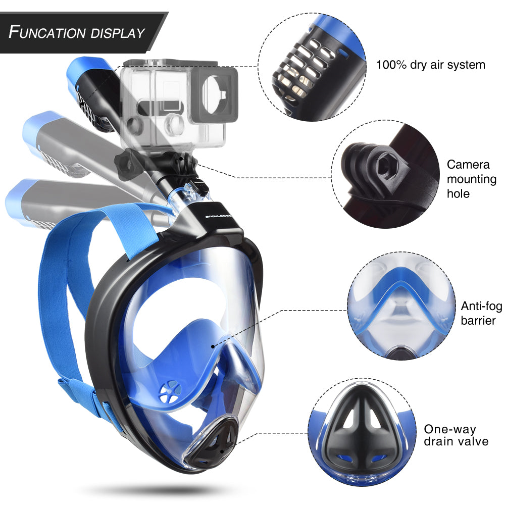 Snowledge Full Face Snorkel Mask – Snowledge Goggles