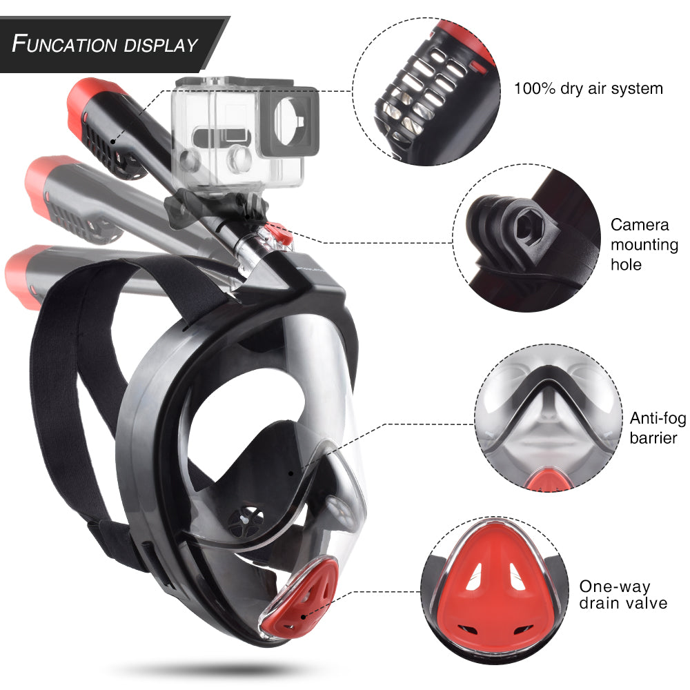 Snowledge Full Face Foldable Snorkel Mask – Snowledge Goggles